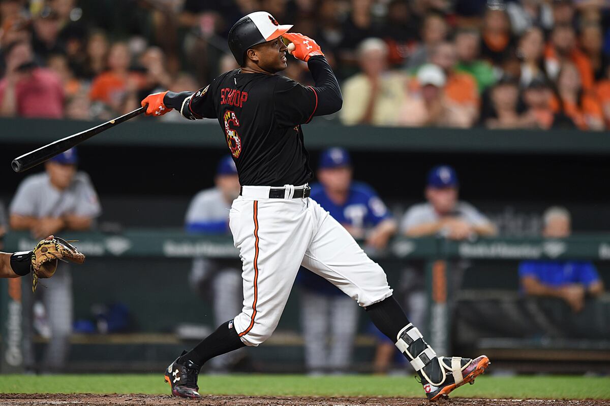 Jonathan Schoop Traded from Orioles to Brewers at Trade Deadline | News ...