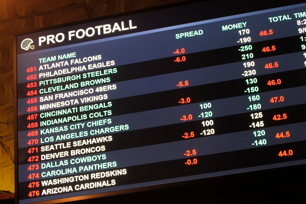 NFL Reportedly Approves Casinos with Sportsbooks as Potential Team ...