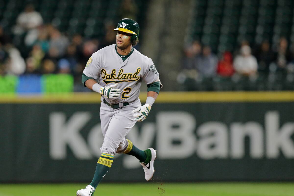 A's Khris Davis Finishes with .247 Batting Average for 4th Straight ...