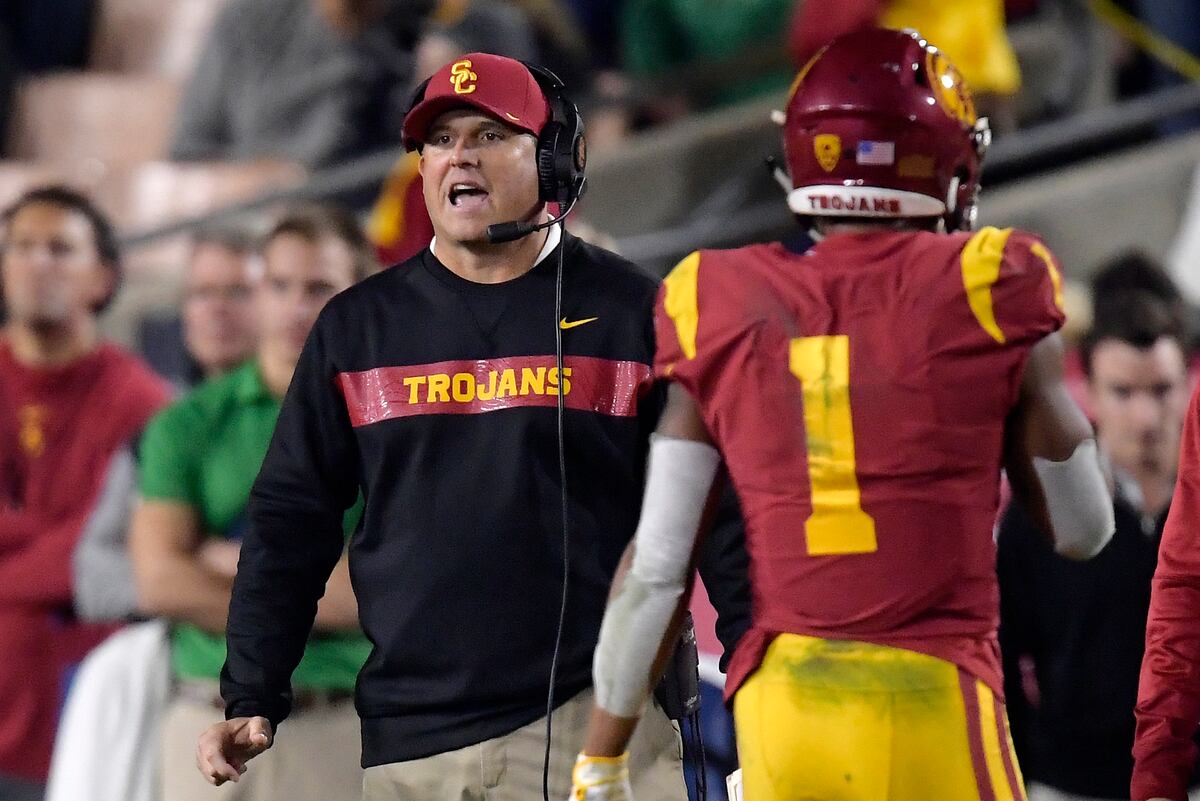 Clay Helton to Return as USC Head Coach for 2018-19 Season, Per AD Lynn ...