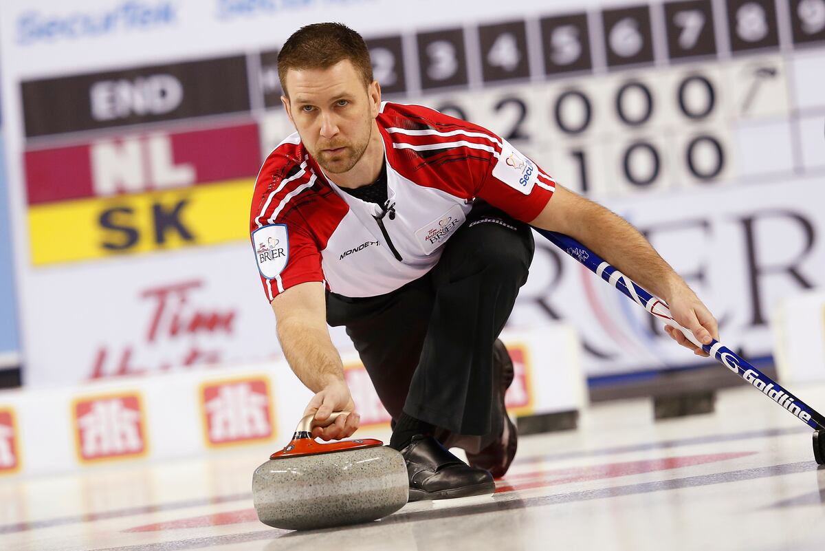 Tim Hortons Brier 2019: Sunday Curling Results, Updated Draw and ...