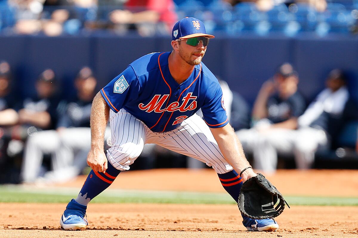 Early Winners and Losers of MLB's Biggest 2019 Spring Training Position ...