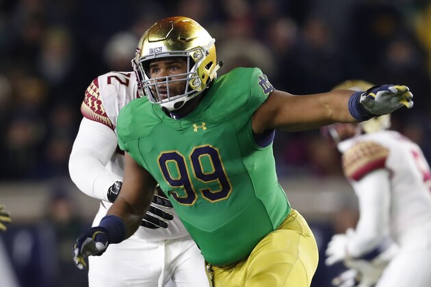Jerry Tillery NFL Draft 2019: Scouting Report for Los Angeles Chargers ...