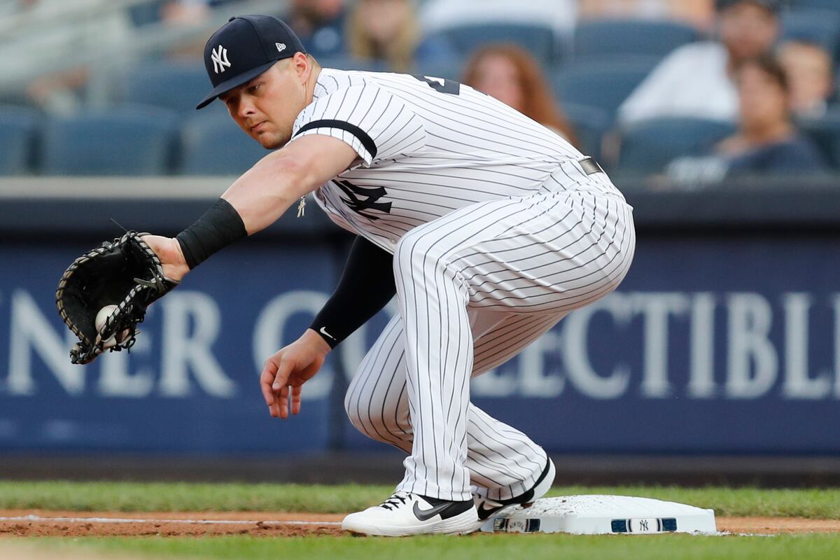Yankees News: 1B Luke Voit Placed on 10-Day IL Because of Sports Hernia ...