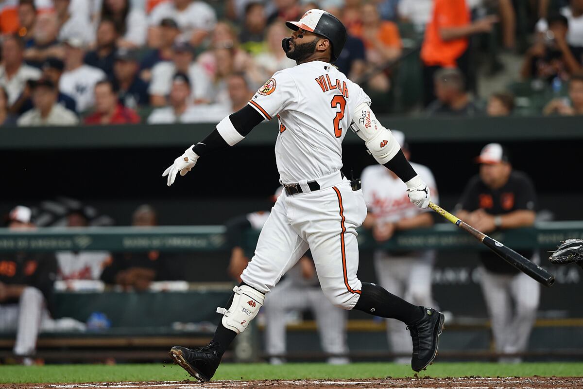 Video: Watch Jonathan Villar Become 5th Orioles Player to Hit for Cycle ...