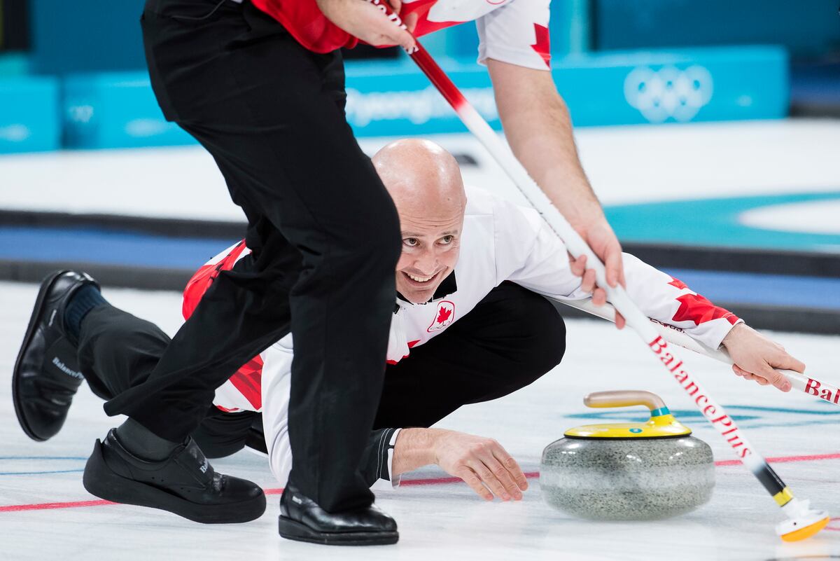 Tim Hortons Brier 2020: Wednesday Curling Results, Updated Draw and ...