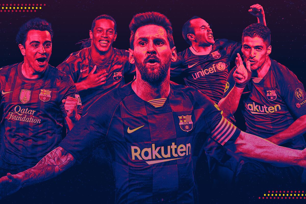 Ranking Lionel Messi's 10 Best Team-Mates on Their Connection on the ...