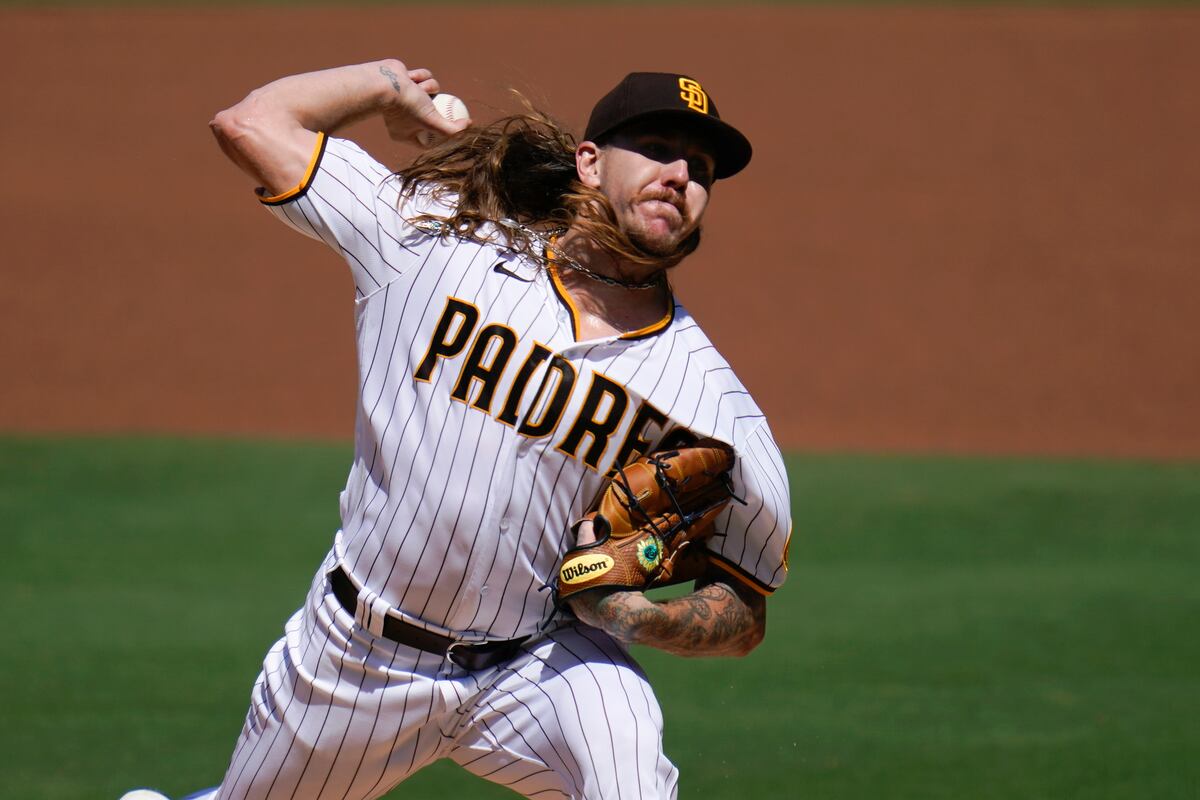Report: Padres' Mike Clevinger Could Miss MLB Playoffs Because of Arm ...