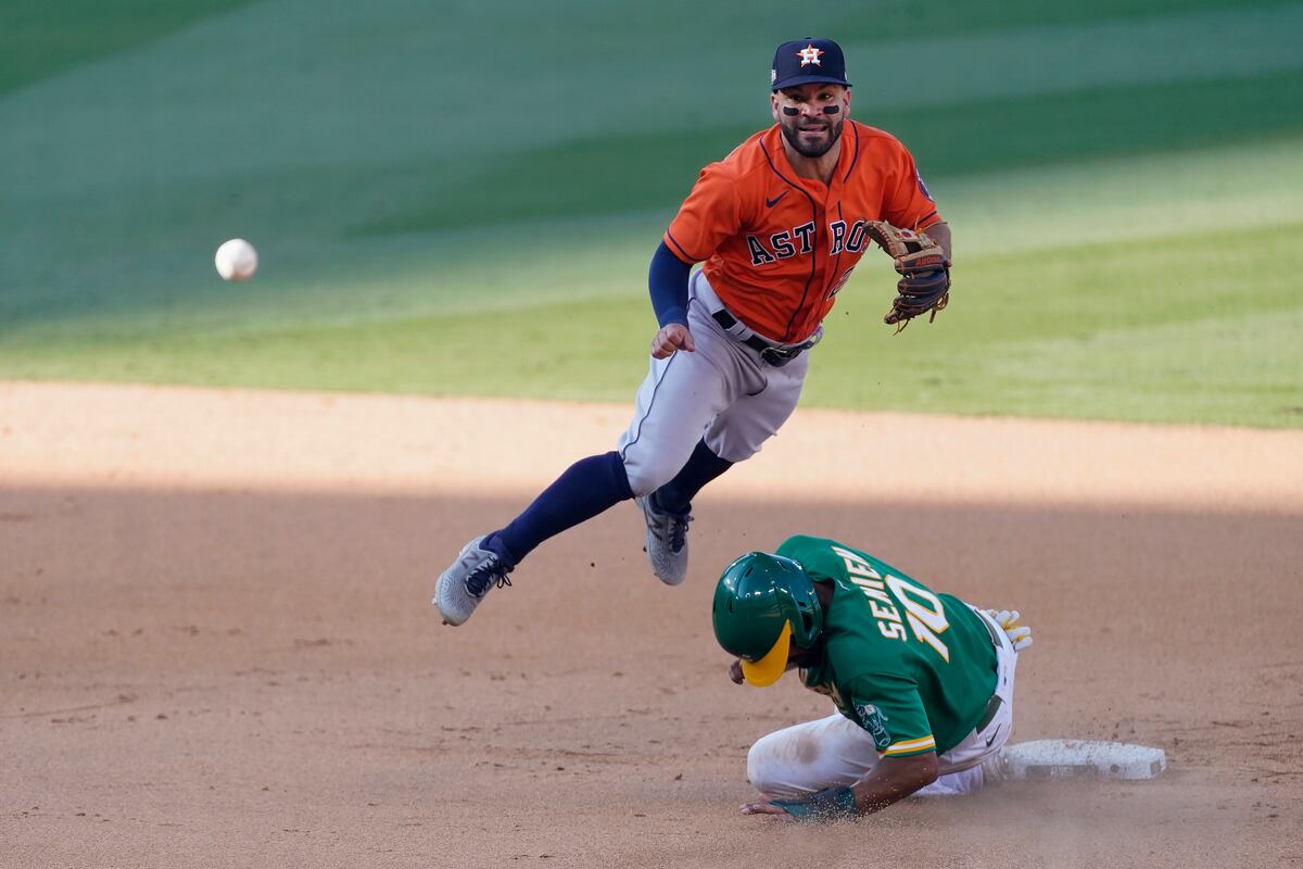 Report: Astros Looking for Revenge Against 'Haters' After Sign-Stealing ...