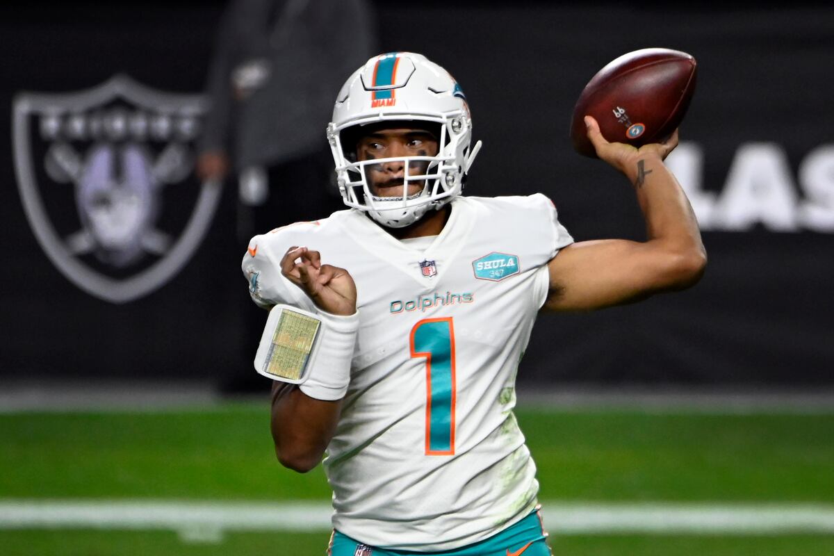 NFL Teams in the Best Position to Win the 2021 Offseason | News, Scores ...