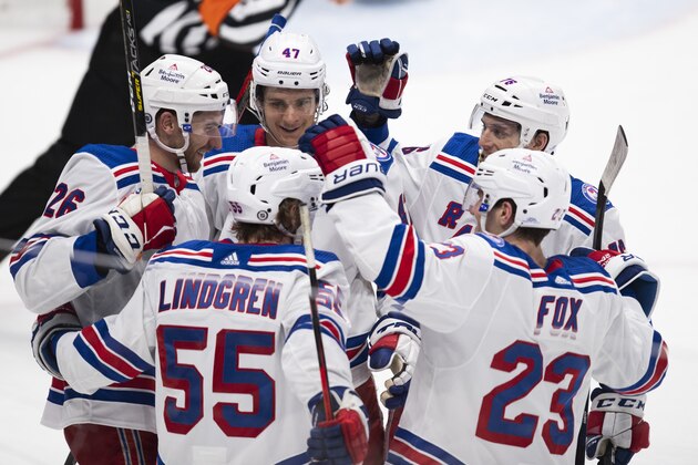 Is NY Rangers' Elite Goaltending, Special Teams Enough for Stanley Cup Run?