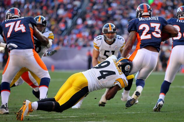 B/R NFL 1000 2013: Top 60 Inside Linebackers | Bleacher Report