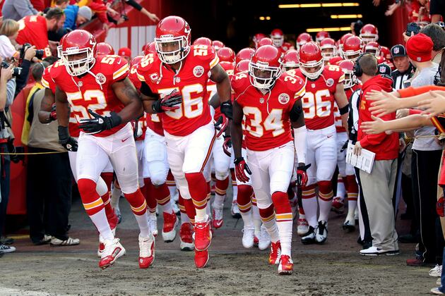 Full Training Camp Roster Breakdown for the Kansas City Chiefs ...