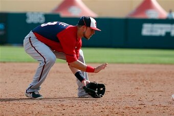 Breaking Down Washington Nationals' Top 10 Prospects to Start the 2014 ...