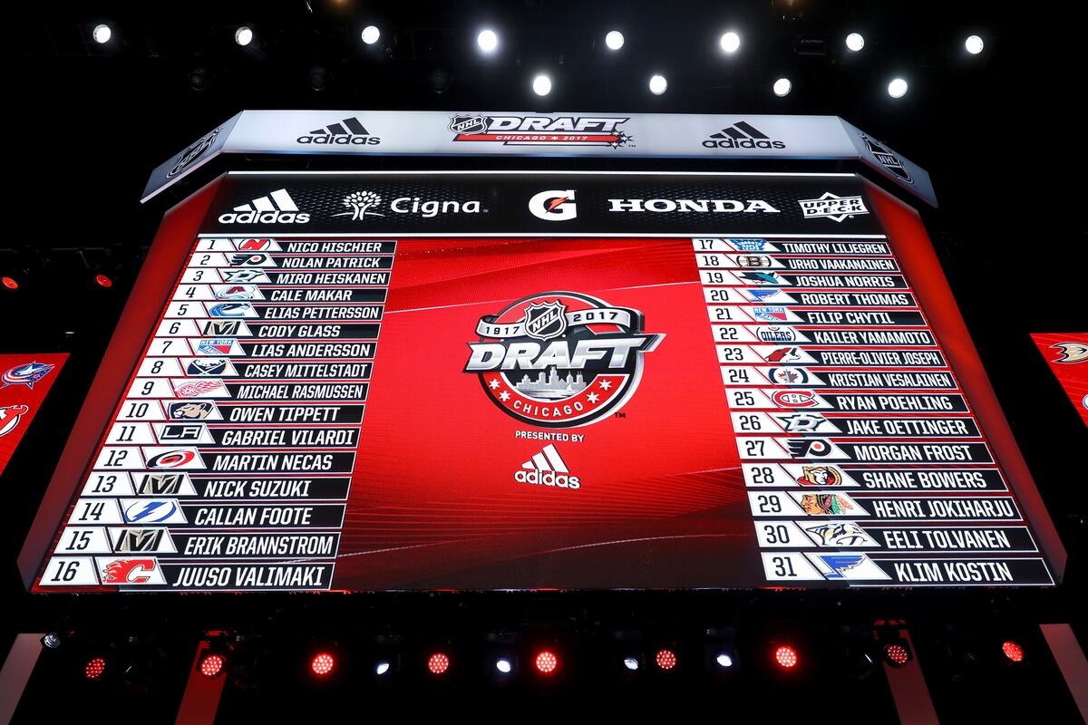 2017 NHL Draft Picks Most Likely to Have an Immediate Impact | News ...