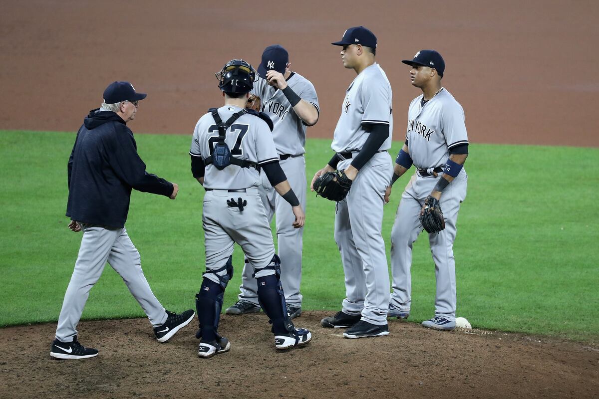 New York Yankees: 5 Big Questions They Must Answer to Get to the ...