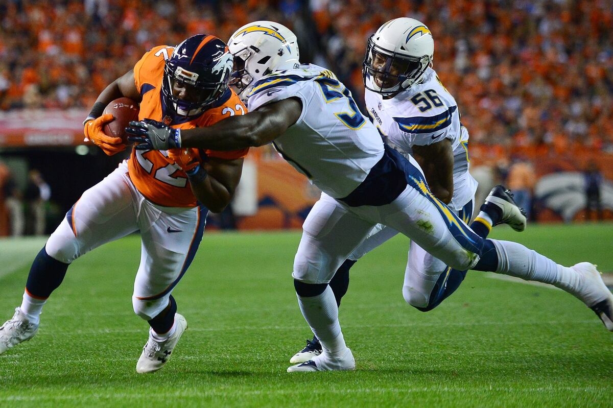 NFL1000: Identifying Early Breakout Candidates | News, Scores ...