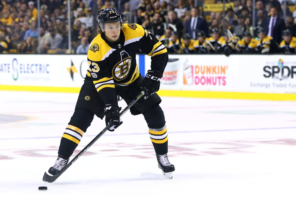 Stock Watch for Top NHL Rookies Early in 2017-18 Season | News, Scores ...