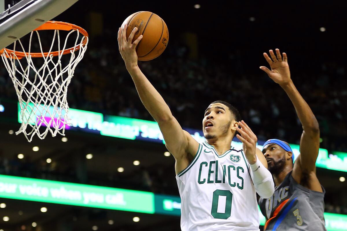 Metrics 101: NBA Rookie of the Year Watch | News, Scores, Highlights ...