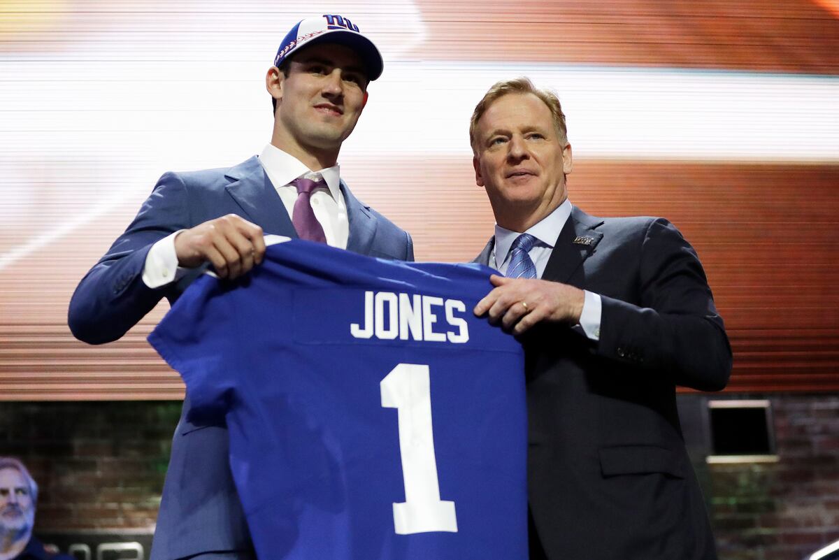 Which 2019 NFL Rookies Were Drafted by the Wrong Teams? | News, Scores ...