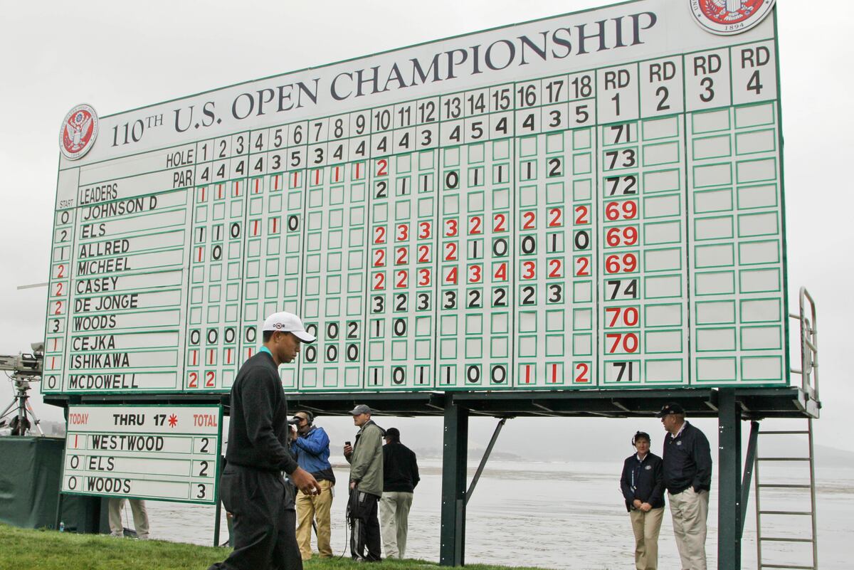 Complete Guide to the 2019 US Open at Pebble Beach | News, Scores ...