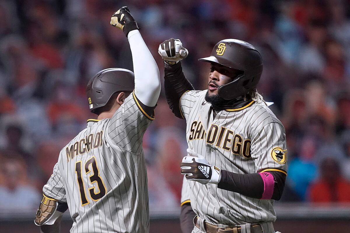 Ranking All 30 Mlb Teams As A Free Agent Destination This Winter News
