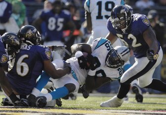 Ranking the Best NFL Defenses Since 2000